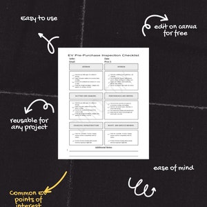 Printable Electric Vehicle Pre-purchase Checklist - CANVA Template ...