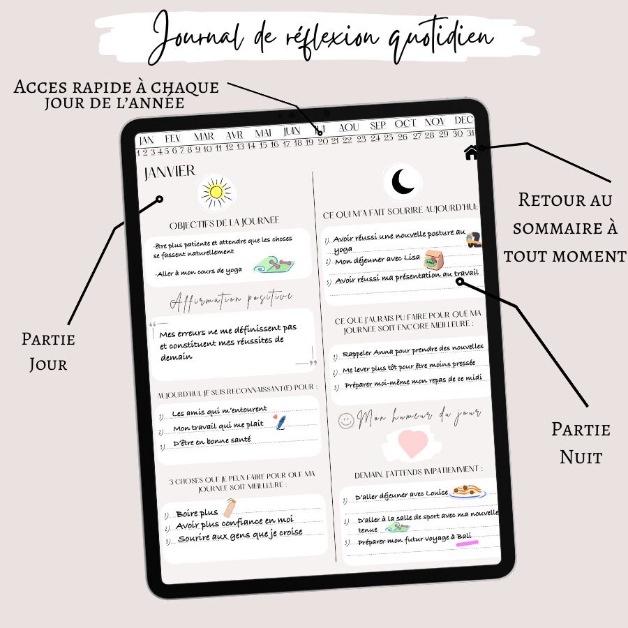 Journal de gratitude digital français journal de positivité francais ...