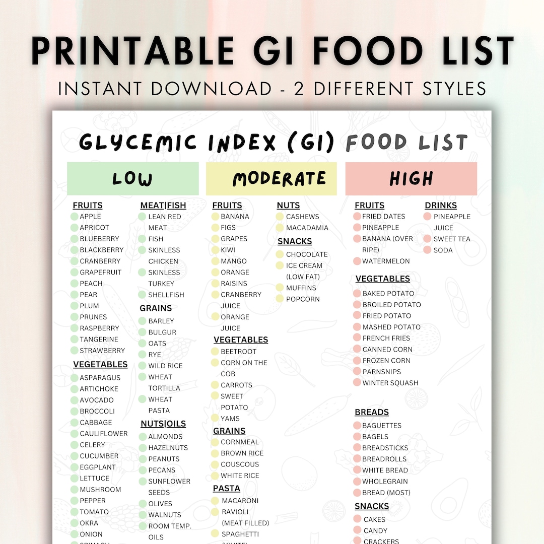 Diabetic Food List Glycemic Index Food List Diabetes Food List GI List ...