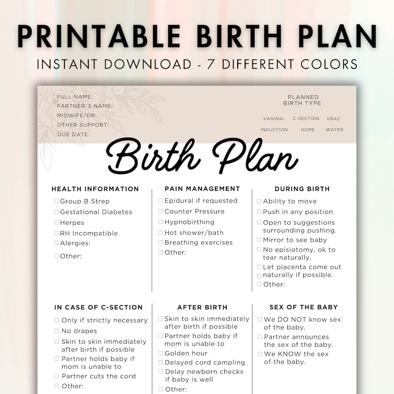 Birth Plan Template Printable Birthing Plan Labor and Delivery ...
