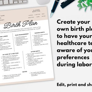 Editable Birth Plan Template Printable Birthing Plan Labor and Delivery ...