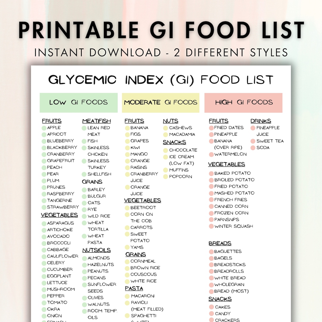 Diabetic Food List Glycemic Index Food List Diabetes Food List GI List ...