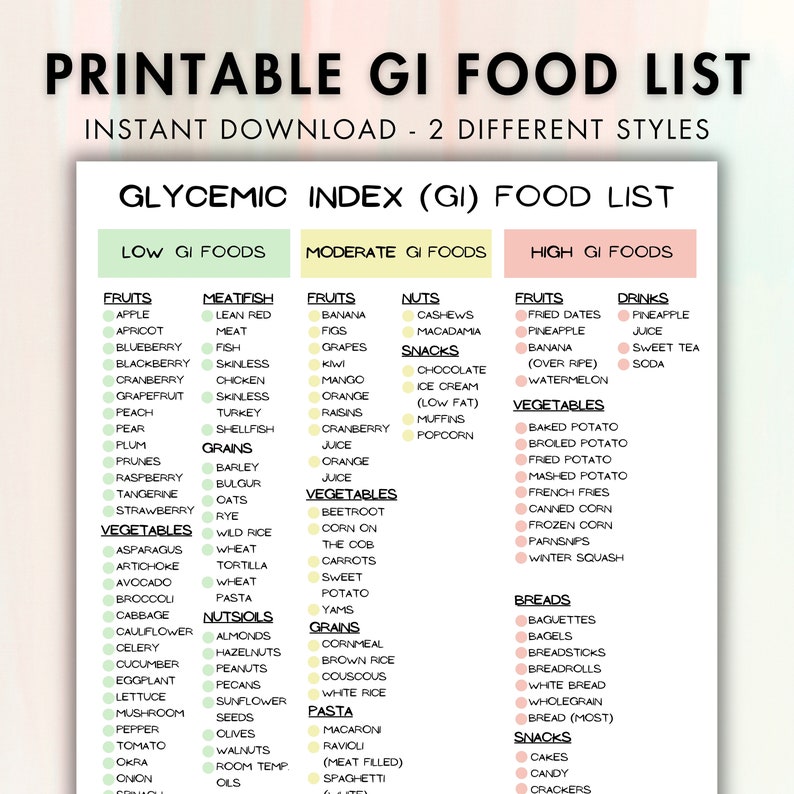 Diabetic Food List Glycemic Index Food List Diabetes Food List GI List ...