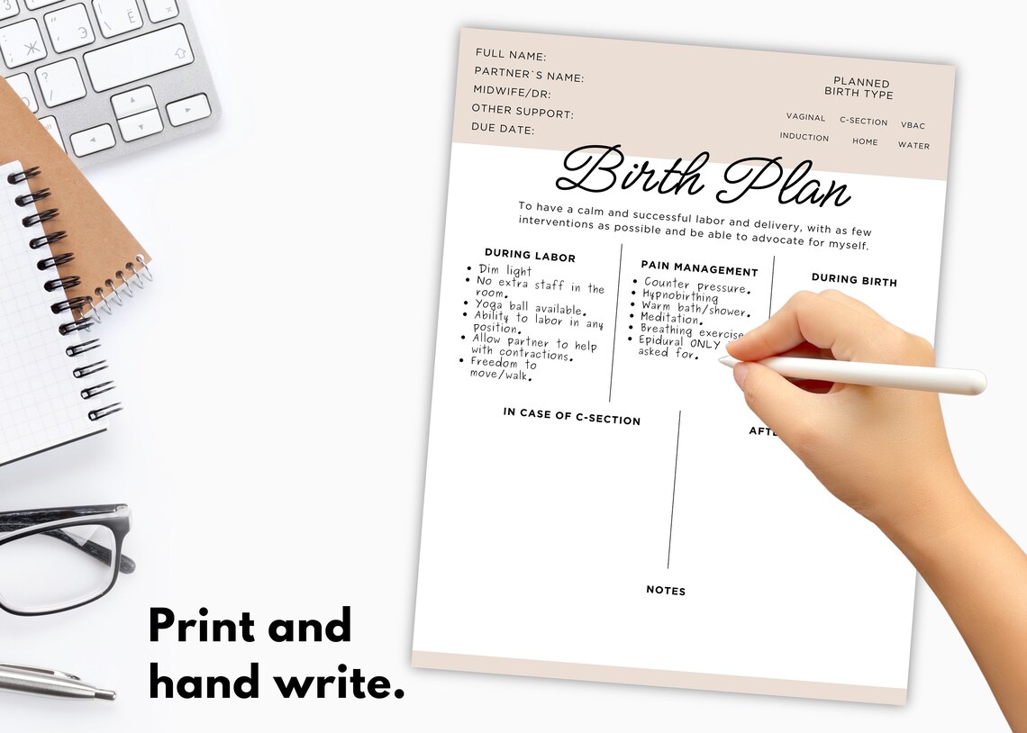 Editable Birth Plan Template Printable Birthing Plan Labor and Delivery ...