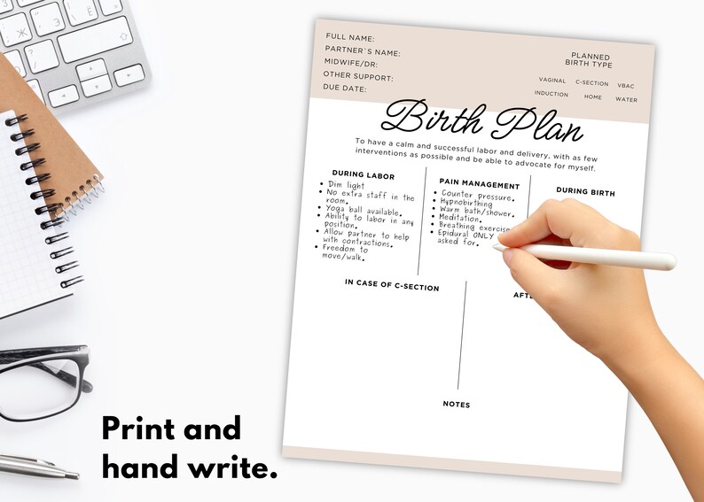 Editable Birth Plan Template Printable Birthing Plan Labor and Delivery Preferences Template ...