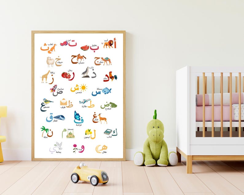 Arabic Alphabet Poster for Kids, Learning Arabic Letters, Arabic Poster ...