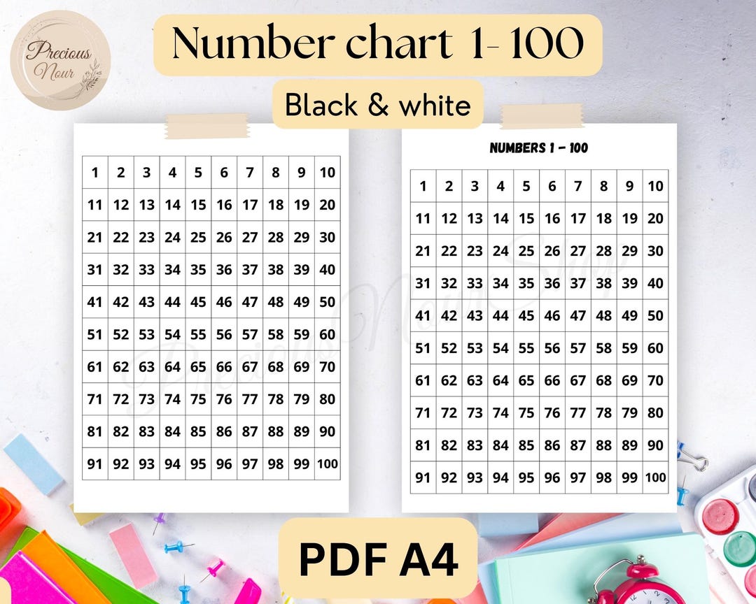 Numbers 1 to 100 Black and White, Count to 100, A4 Numbers 1-100 Chart ...