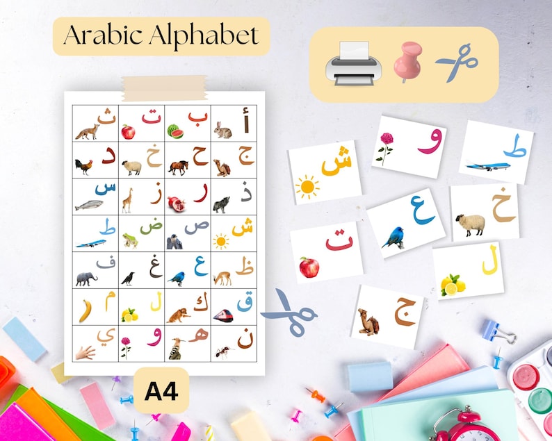 Arabic Alphabet Educational Poster for Kids, Arabic Letters Digital ...