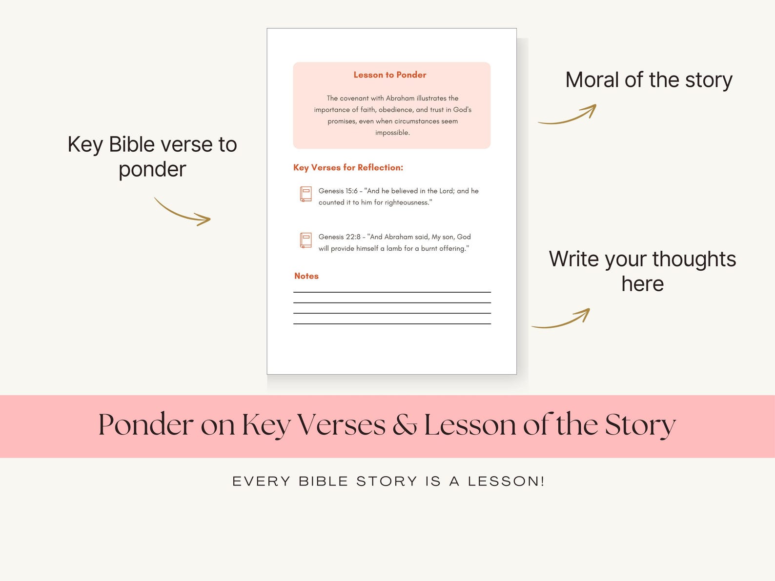 Genesis Old Testament Summary Bible Study Guide KJV Bible Study ...