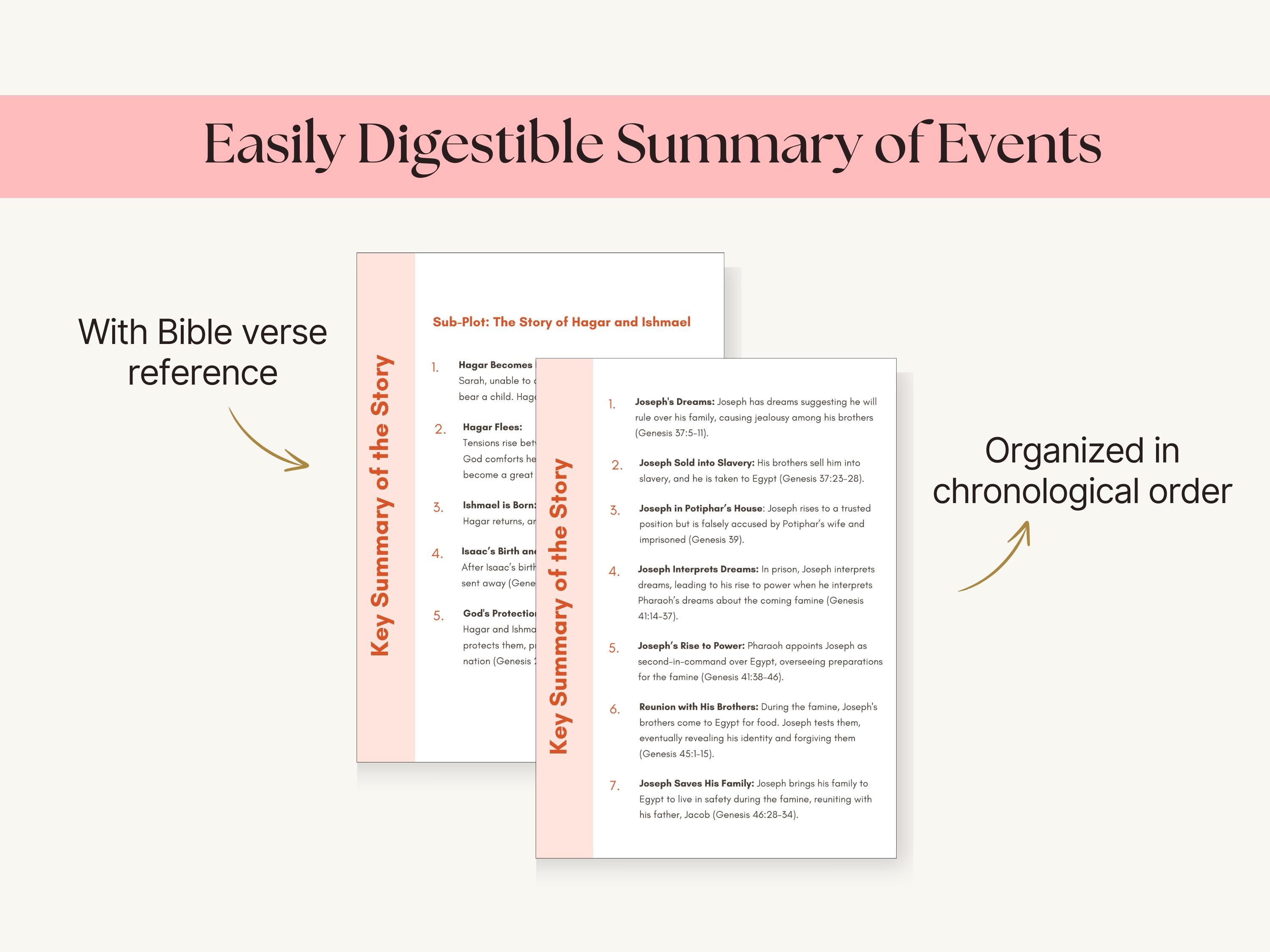 Genesis Old Testament Summary Bible Study Guide KJV Bible Study ...