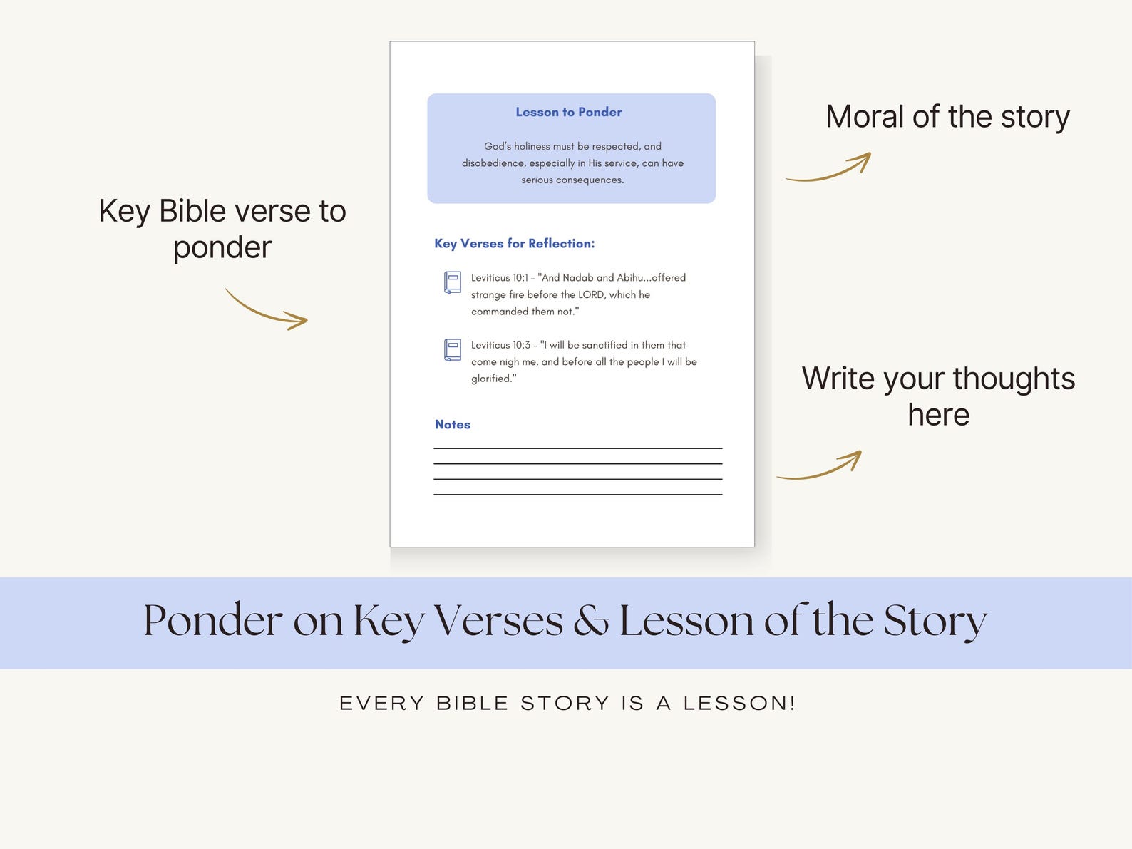 Leviticus Bible Study Journal Old Testament Summary Bible Study Guide ...