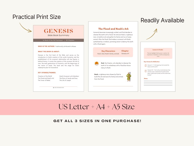 Genesis Old Testament Summary Bible Study Guide KJV Bible Study ...