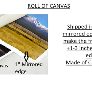 Map of Hell Canvas 1485 Print, Sandro Botticelli Wall Art, Divine ...