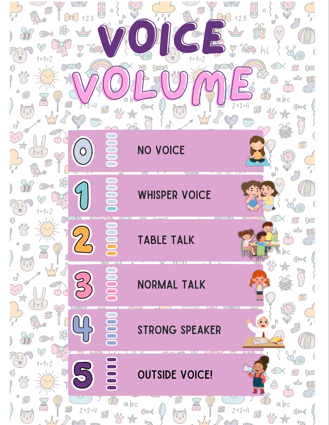 Voice Volume Chart - Etsy