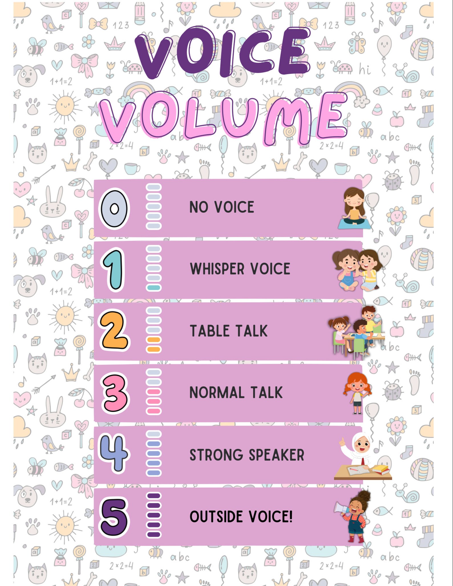 Voice Volume Chart - Etsy