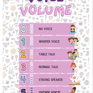 Voice Volume Chart - Etsy