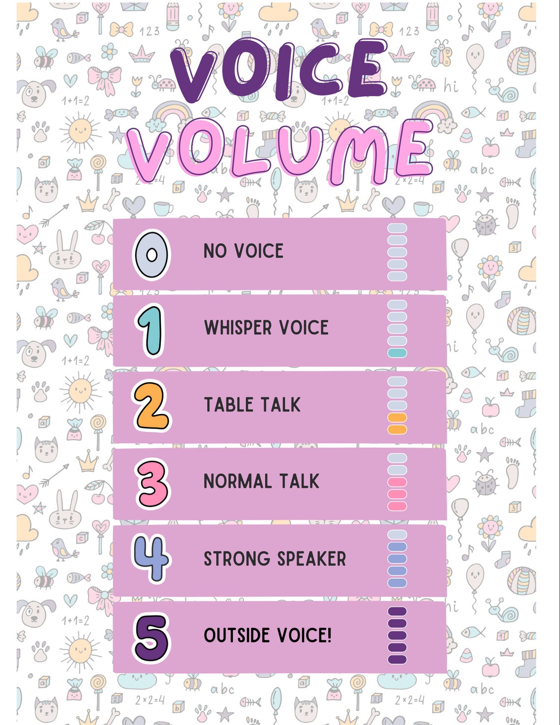 Voice Volume Chart - Etsy