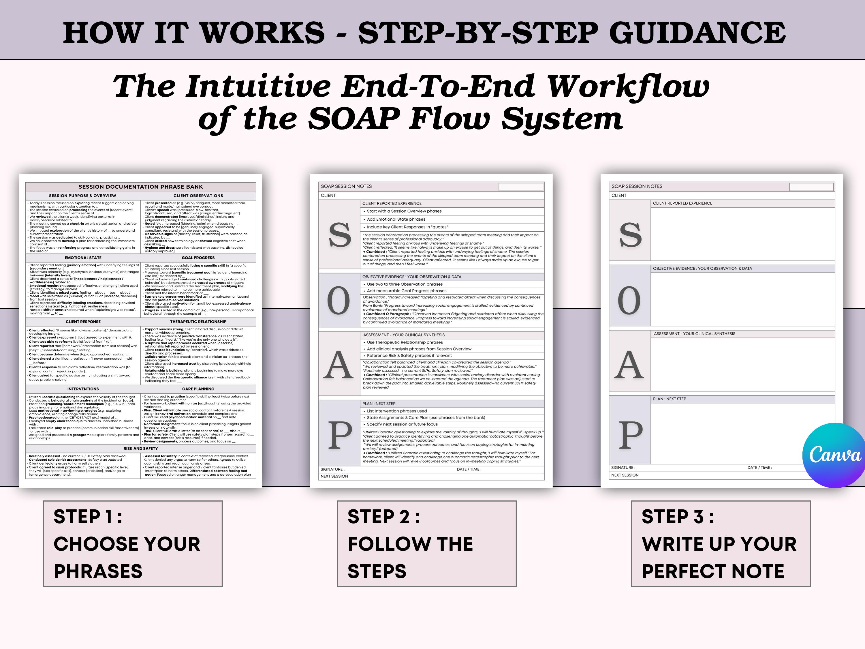 The SOAP Flow System: Clinician's Note-taking Power Pack & Progress ...