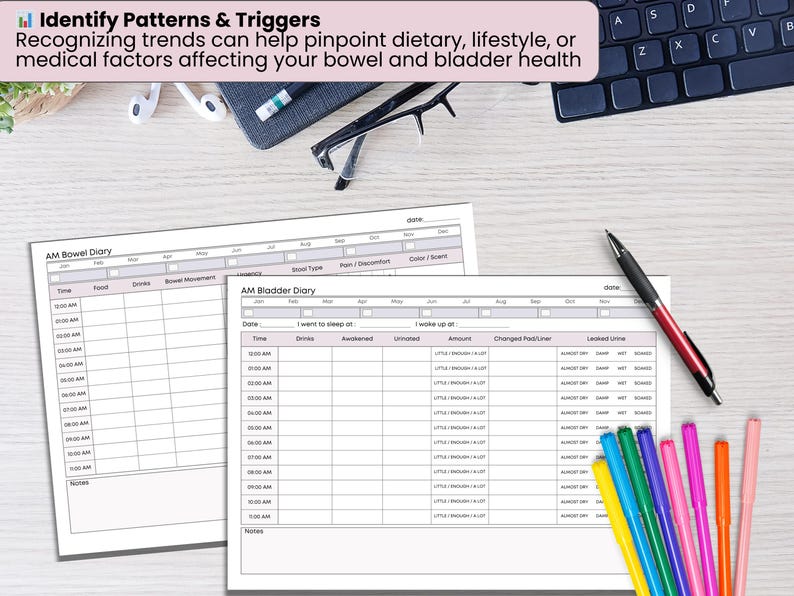 Printable Bowel & Bladder Diary Set: 3-day Pelvic and Digestive Health ...