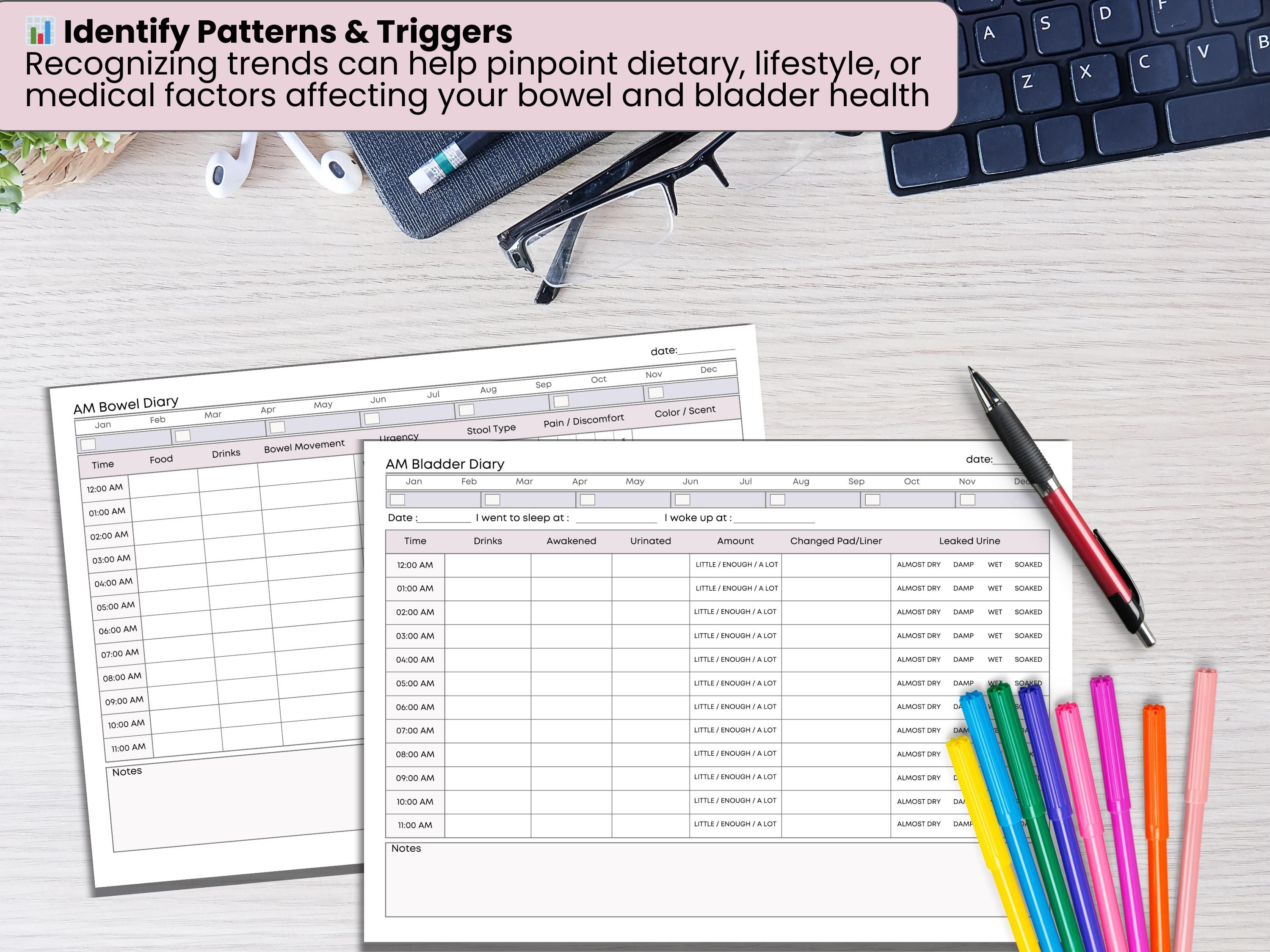 Printable Bowel & Bladder Diary Set: 3-day Pelvic and Digestive Health ...