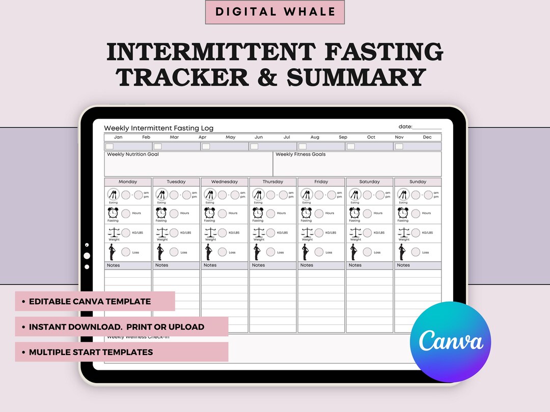 Weekly Intermittent Fasting Tracker | Printable Fasting Log | IF ...