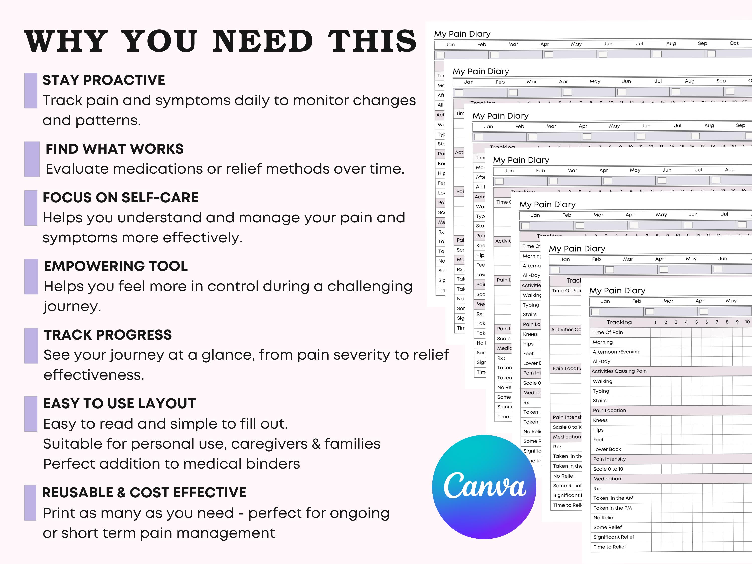 Lab Results Tracker Printable | Medical Test Log | Health Record ...