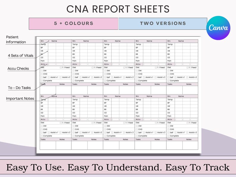 10-patient Nursing Vitals Report Sheet - Accu Checks, Tasks - CNA, PCT ...