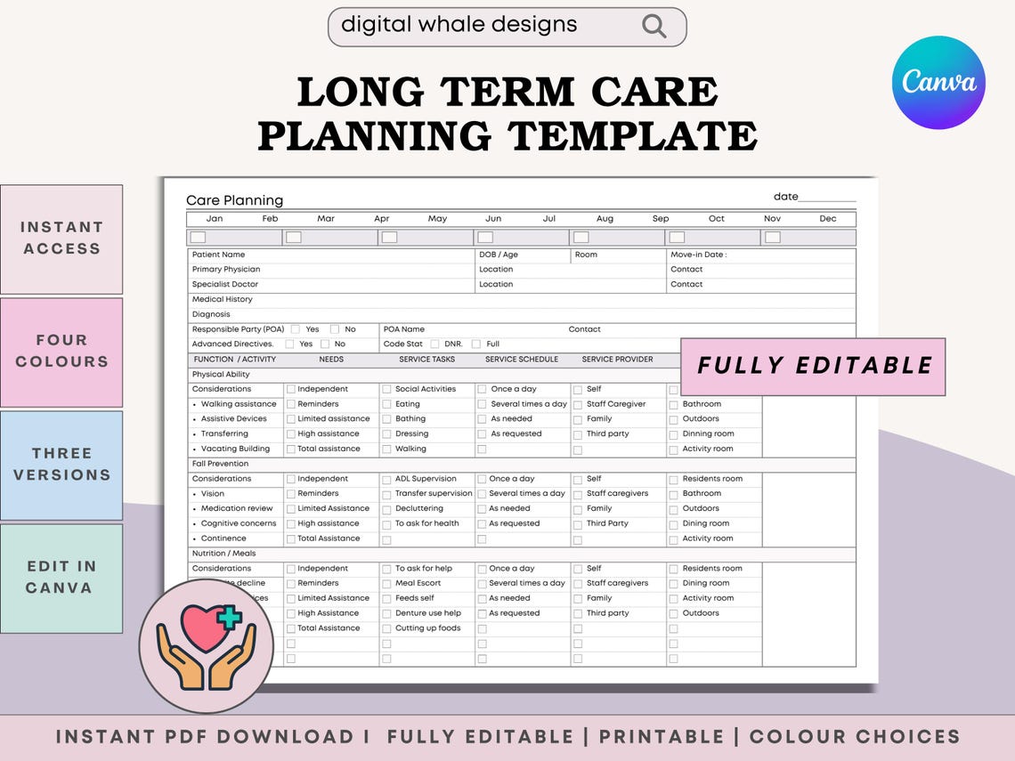 Care Plan Template for Long Term Care, Assisted Living & Nursing Homes ...