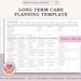 Care Plan Template for Long Term Care, Assisted Living & Nursing Homes ...