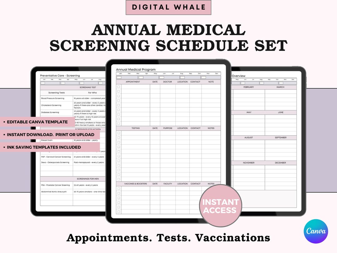 Annual Medical Screening Planner | Health Checkup Tracker | Doctor ...