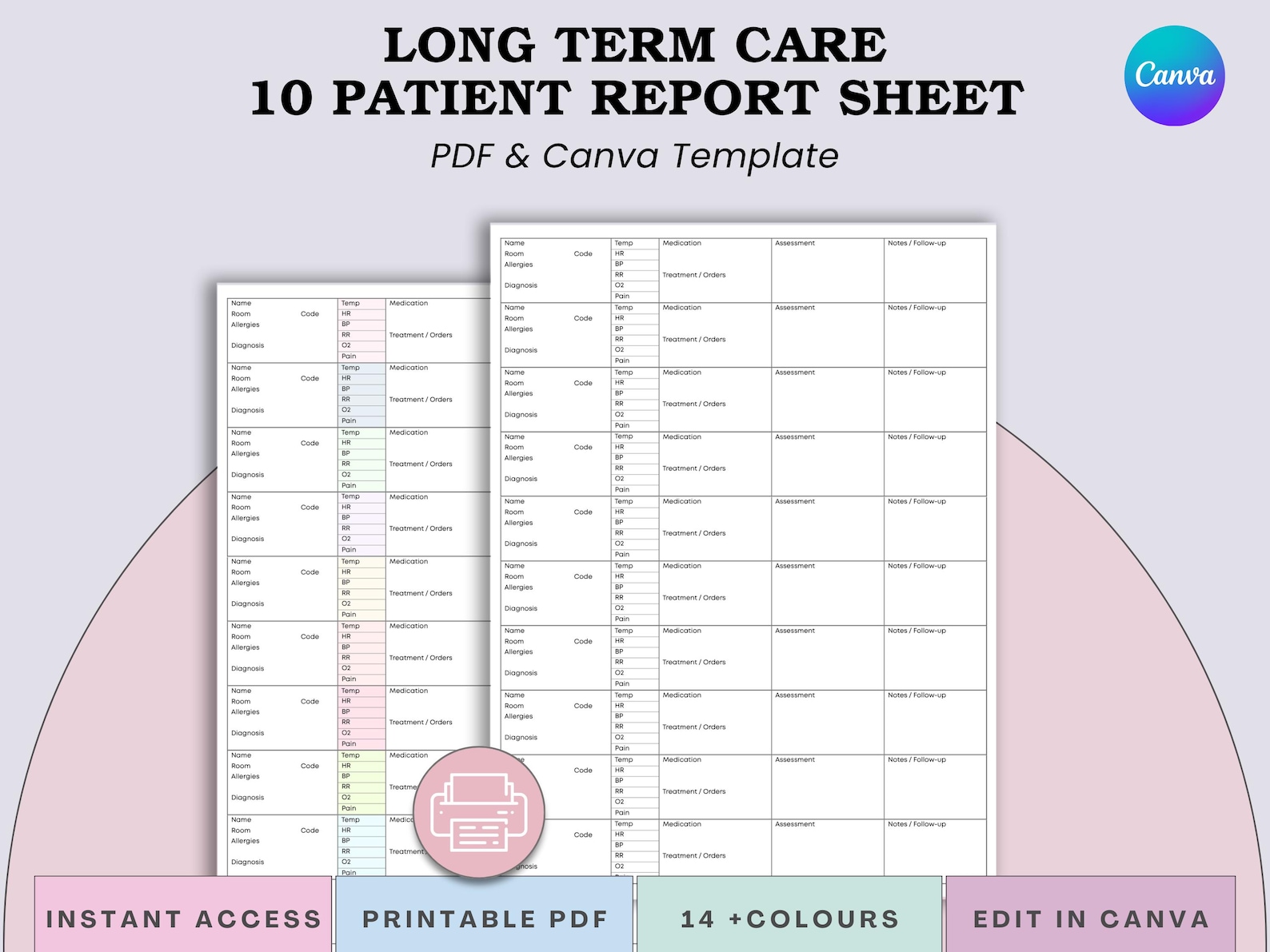 Long Term Care Nursing Report Sheet for 10 Patients - Ltc, Snf, Lpn ...