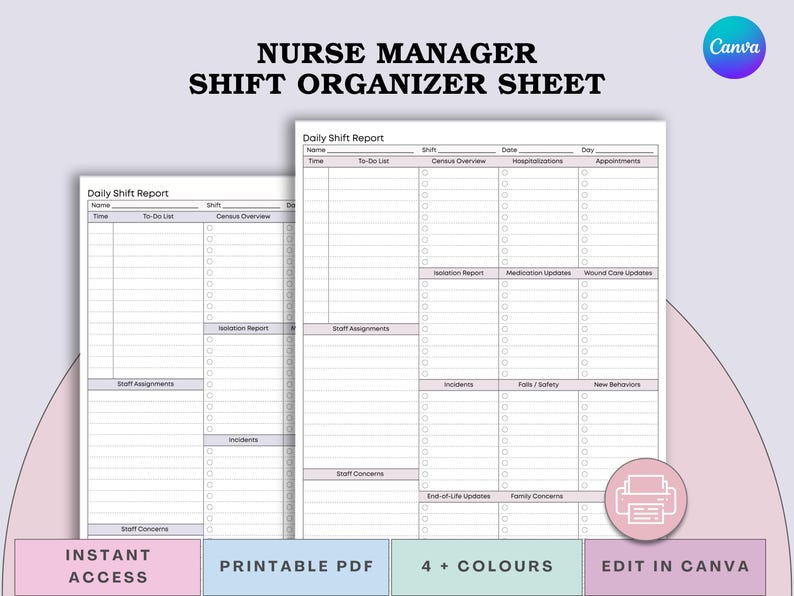 Nurse Manager Daily Report Sheet - Ltc/rehab Shift Organizer - Nursing ...