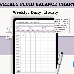 Fluid Balance Chart Printable | Daily Intake & Output Tracker | Medical ...