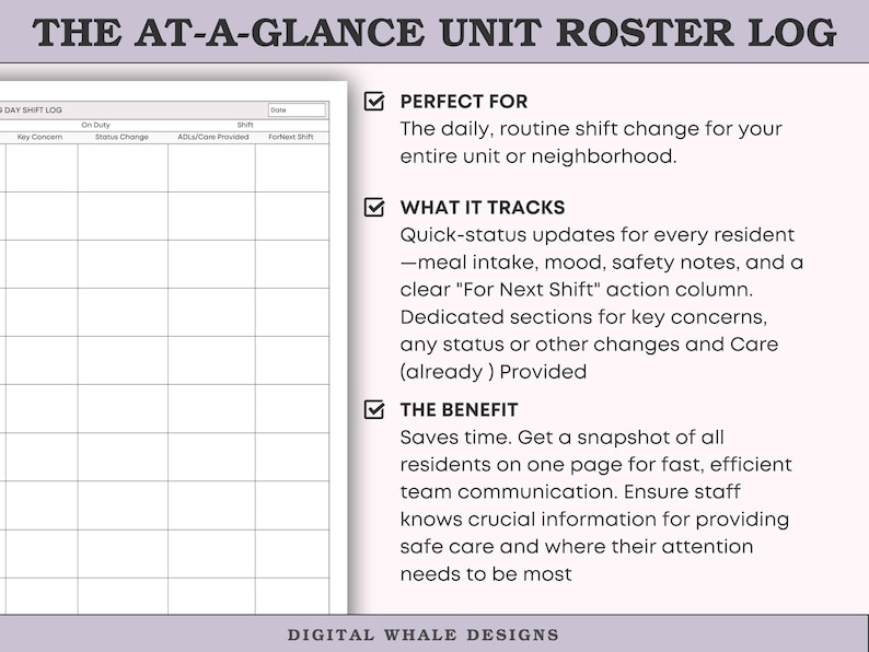 Assisted Living Shift Report Sheets | Unit Roster Nursing Handoff Tool ...