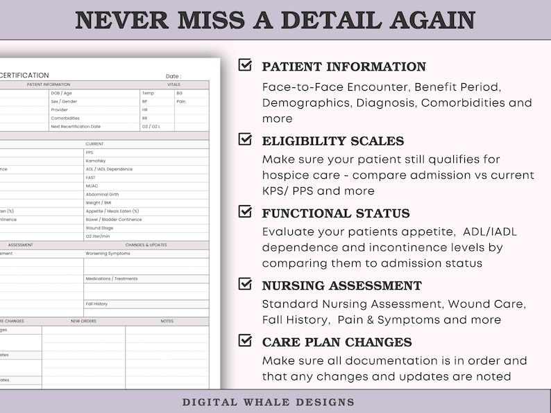 Hospice Nurse Documentation Bundle - RN Admission & Recertification Forms- SOC, Eligibility ...