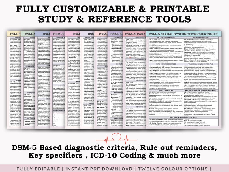 DSM-5 TR Diagnostic Cheat Sheet Bundle - 10 Mental Disorder Diagnosis ...