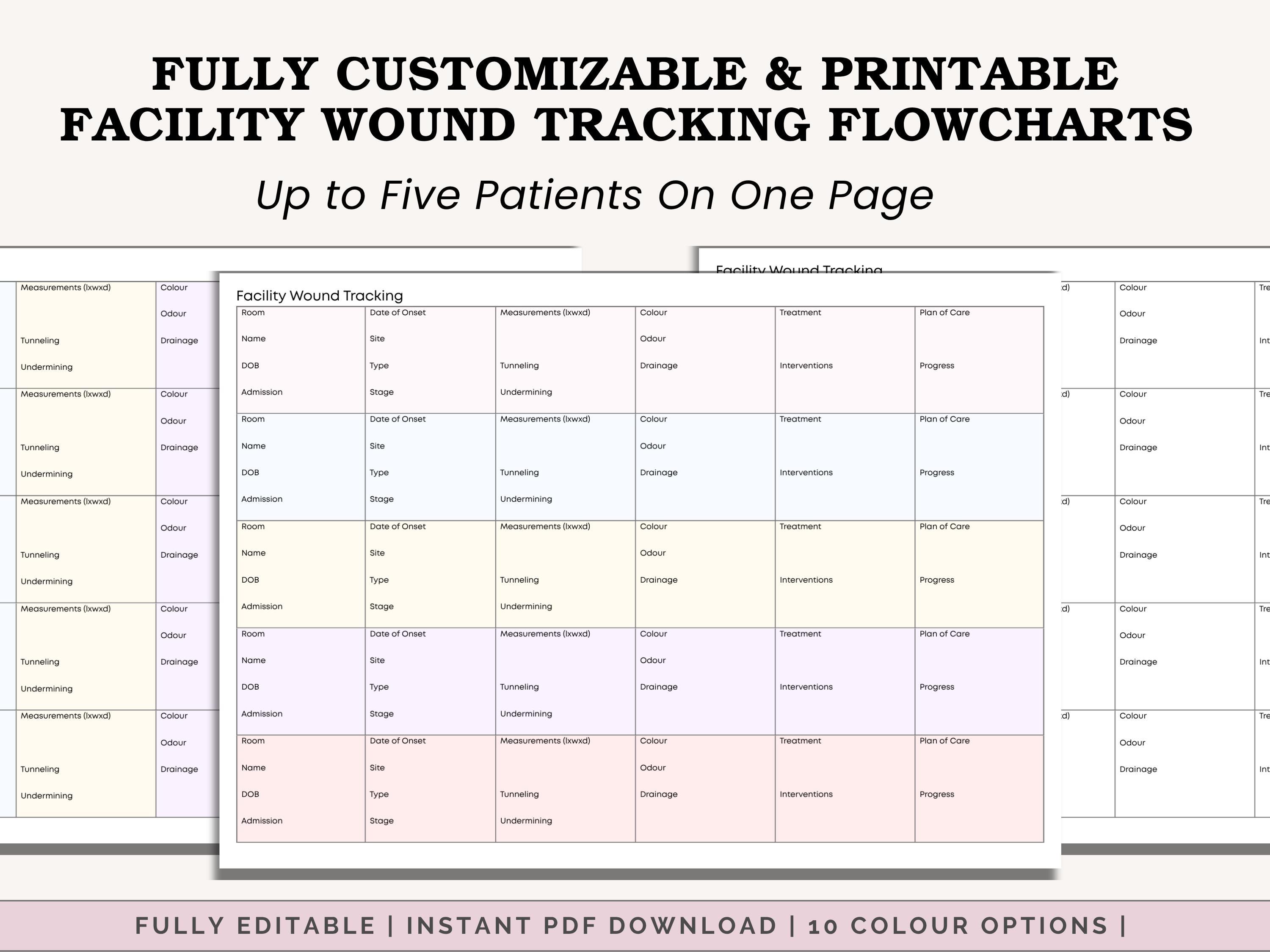 Facility Wound Tracking Flowchart - Assessment & Pressure Injury ...