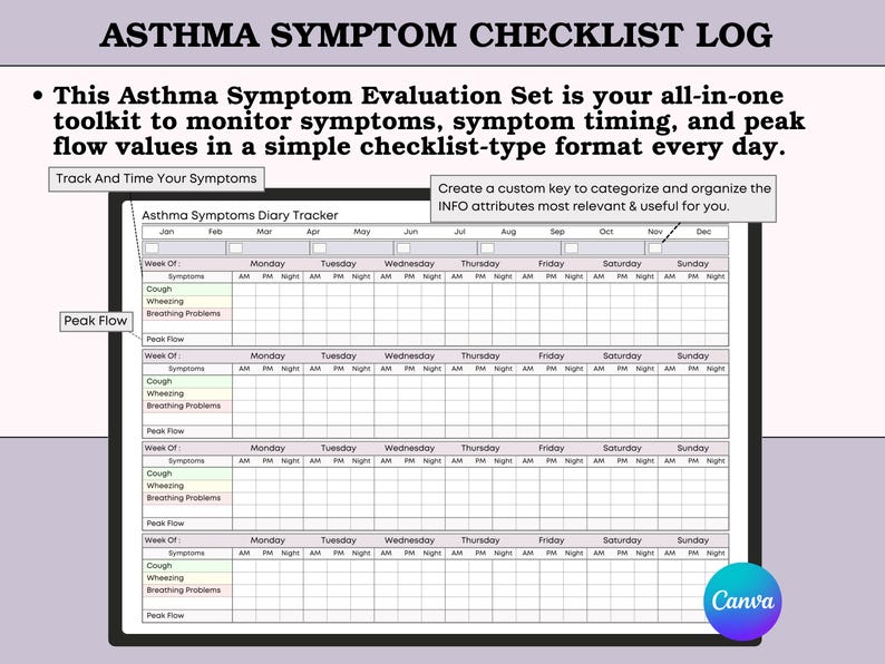 Weekly Peak Flow Chart for Asthma Management - Track Medication ...