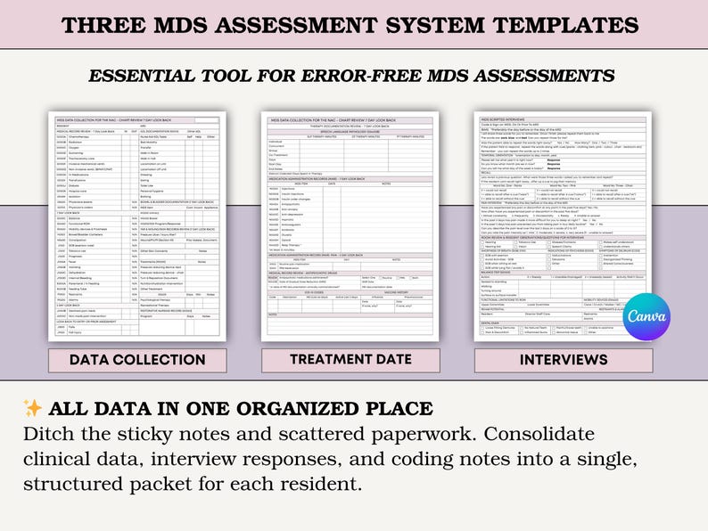 MDS 3.0 Assessment Prep & Interview Cheat Sheet Reference Guide ...