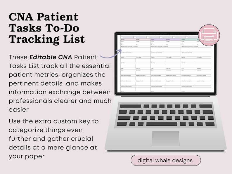 Editable CNA Shift Report Sheet | Certified Nursing Assistant Brain ...