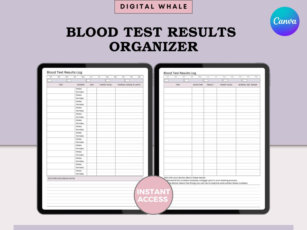 Blood Test Results Tracker - Health Log for Lab Tests, Results & Target ...