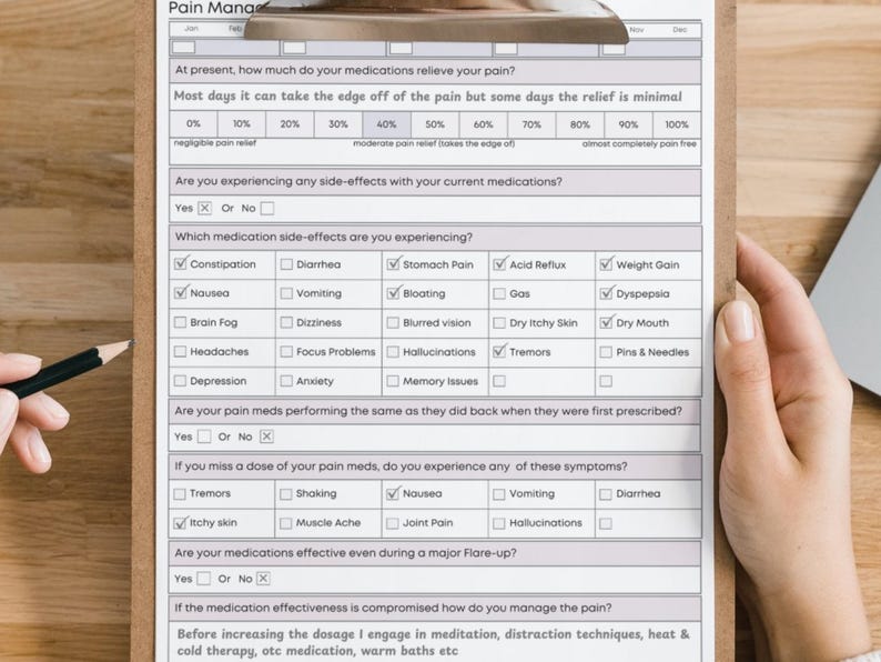 Chronic Pain Tracker Printable - Pain Management Journal Relief Planner ...