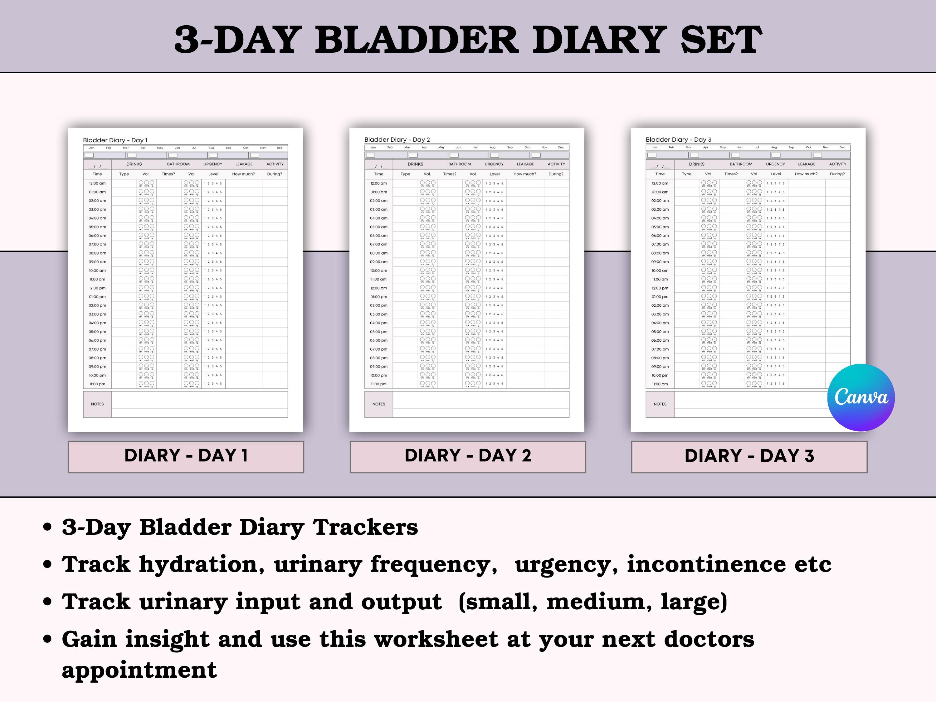 Bladder Diary Printable | 3-day Urine Log | Pelvic Health Tracker | Fluid Intake & Leakage ...