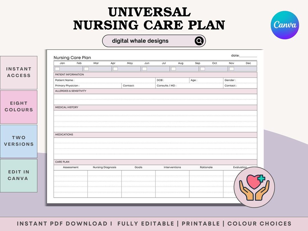 Editable Printable Nursing Care Plan, ADPIE, Nursing Student Resources ...