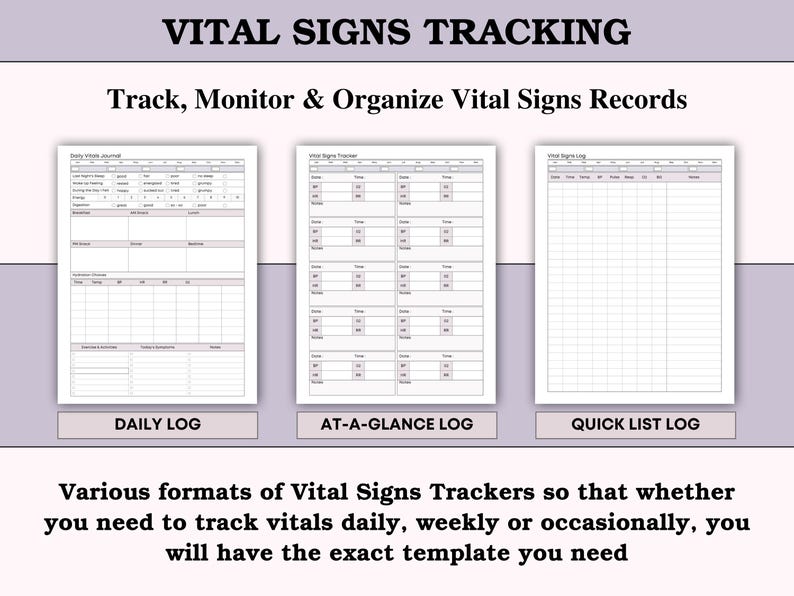 Vital Signs Tracker Printable, Health Vitals Log, Medical Emergency ...