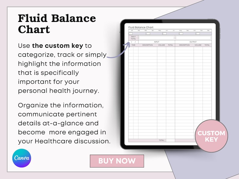 Fluid Balance Chart Printable | Daily Intake & Output Tracker | Medical ...