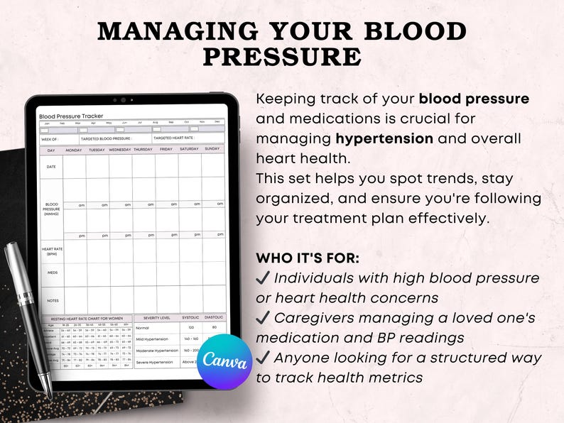 Blood Pressure Tracker Printable | BP Log, Medication & Doctor Visit ...