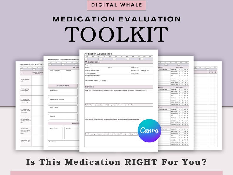 Medication Evaluation Printable | Medication Tracker | Side Effects ...