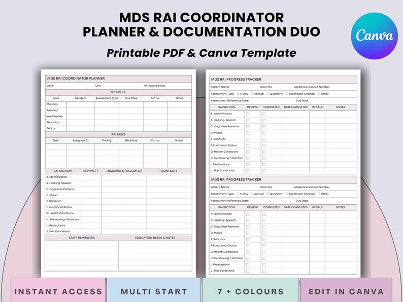 MDS RAI Coordinator Daily Planner for Long Term Care | Mds Assessment ...
