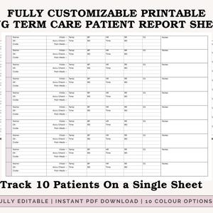 Long Term Care Nursing Report Sheet 10 Patient - Skilled Nurse Template ...